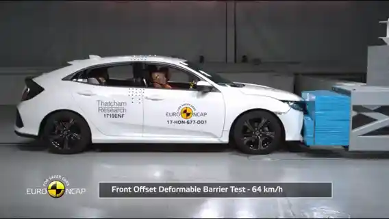 VIDEO: Crash Test Honda Civic Hatchback 2017 (EURO NCAP)