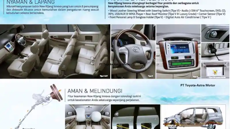 Ternyata Ini Yang Bikin Toyota Innova Bisa Laku Keras